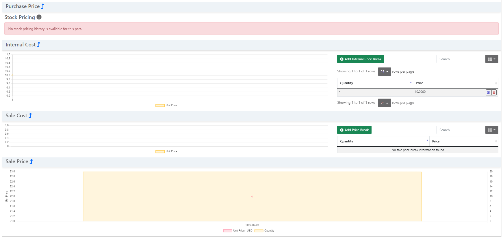 [BUG] The part pricing overview is not displaying price history correctly. · Issue #3409 ...