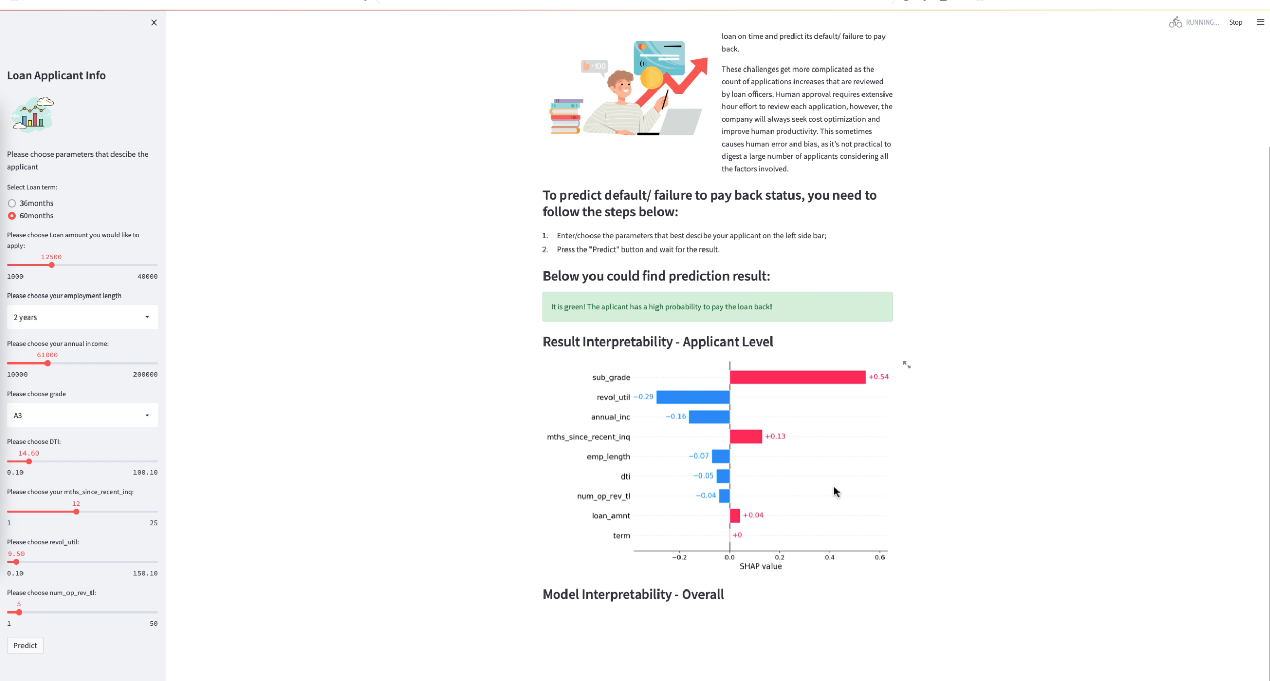 GitHub - mariiagusarova/Streamlit-Loan-Prediction-Web-App: Files, model and code for loan ...