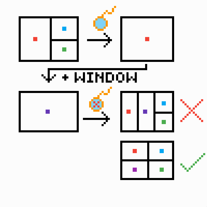 Node placement in monocle mode uses monocle dimensions with longest-side scheme · Issue #948 ...