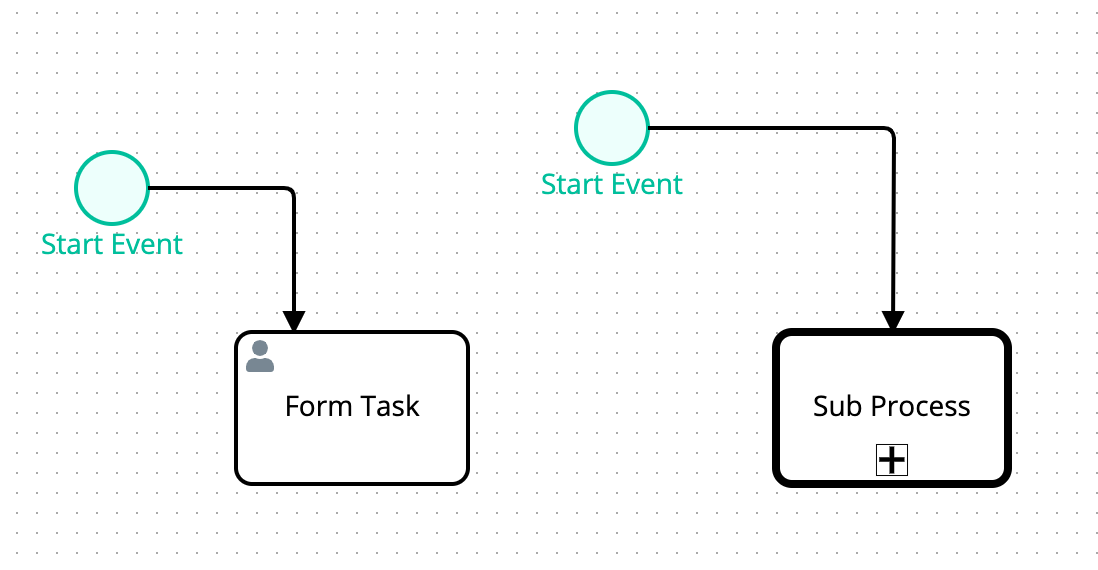 Subprocess elements do not have the additional attachment points · Issue #1311 · ProcessMaker ...
