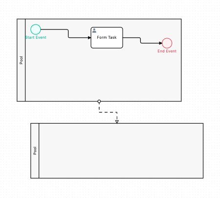 Black Box Pool · Issue #1245 · ProcessMaker/modeler · GitHub