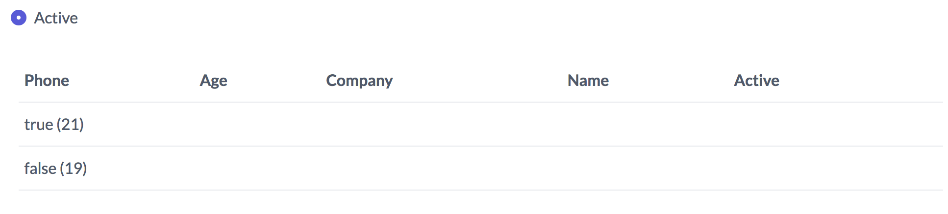 Feature Request - Table Footer and GroupBy collapsed row sums. · Issue #161 · ssuperczynski/ngx ...