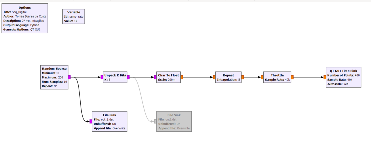 File Sink fails on Windows when no path is specified or there are special characters · Issue ...