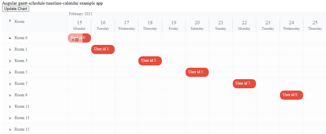 Issue in updating/resetting items in v3 - Help needed · Issue #252 ...