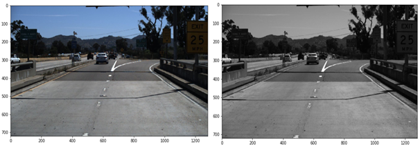 GitHub - jw3419/ADAS_Lane_Detection: 차량 운전자 보조 시스템 설계 과목에서 진행한 차선 검출 및 ...