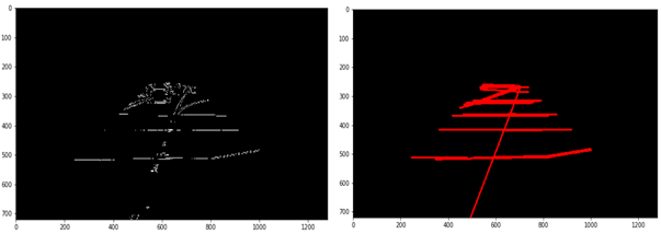 GitHub - jw3419/ADAS_Lane_Detection: 차량 운전자 보조 시스템 설계 과목에서 진행한 차선 검출 및 교통 신호 분류 프로젝트입니다. 영상처리의 ...