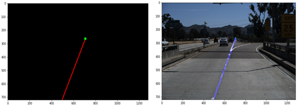GitHub - jw3419/ADAS_Lane_Detection: 차량 운전자 보조 시스템 설계 과목에서 진행한 차선 검출 및 ...