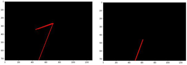 GitHub - jw3419/ADAS_Lane_Detection: 차량 운전자 보조 시스템 설계 과목에서 진행한 차선 검출 및 교통 신호 분류 프로젝트입니다. 영상처리의 ...