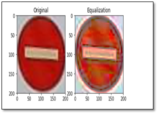 GitHub - jw3419/ADAS_Lane_Detection: 차량 운전자 보조 시스템 설계 과목에서 진행한 차선 검출 및 교통 신호 분류 프로젝트입니다. 영상처리의 ...
