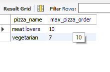 GitHub - Samuel1-ona/PIZZA-RUNNER: 8 WEEK SQL CHALLANGE