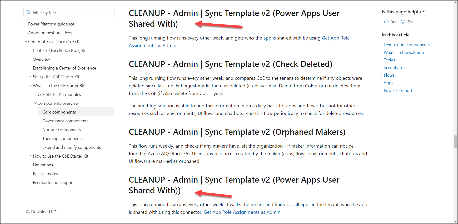 Flow repeated twice CLEANUP - Admin | Sync Template v2 (Power Apps User Shared With) · Issue ...