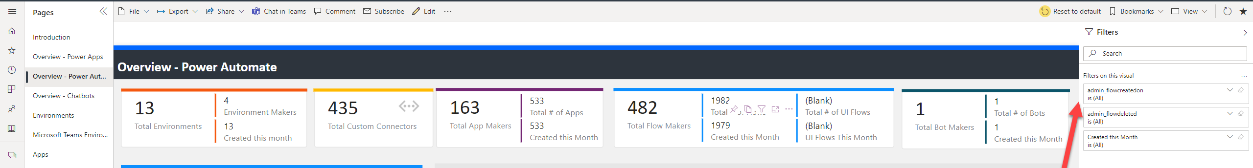 [BUG]: Power BI Dashboard Flows "Created this month" showing incorrect data · Issue #586 ...
