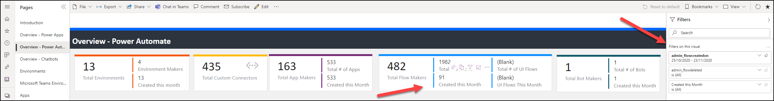 [BUG]: Power BI Dashboard Flows "Created this month" showing incorrect data · Issue #586 ...