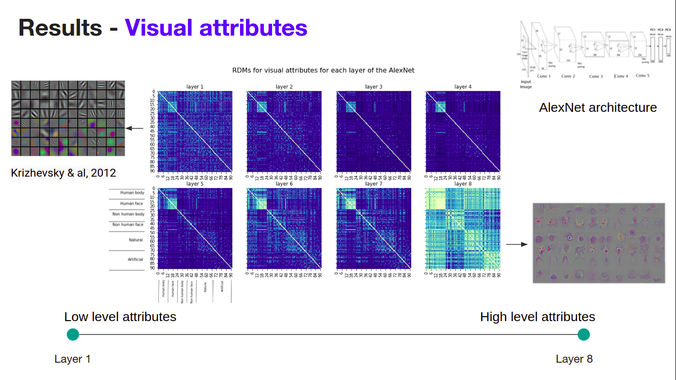 GitHub - Alfaxad/PenTango-NMA21