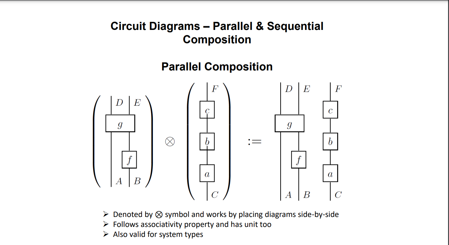 GitHub - Alfaxad/Quantum_Natural_Language_Generation