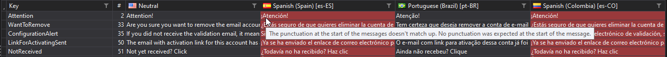 Improvement: ignore language specific punctuation in Resource warnings · Issue #283 · dotnet ...