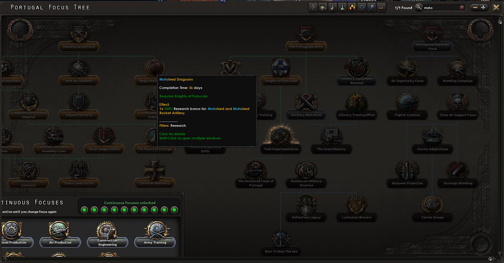 Portugal - Focus "motorised dragoons" hidden · Issue #11726 · Kaiserreich/Kaiserreich-4-Bug ...