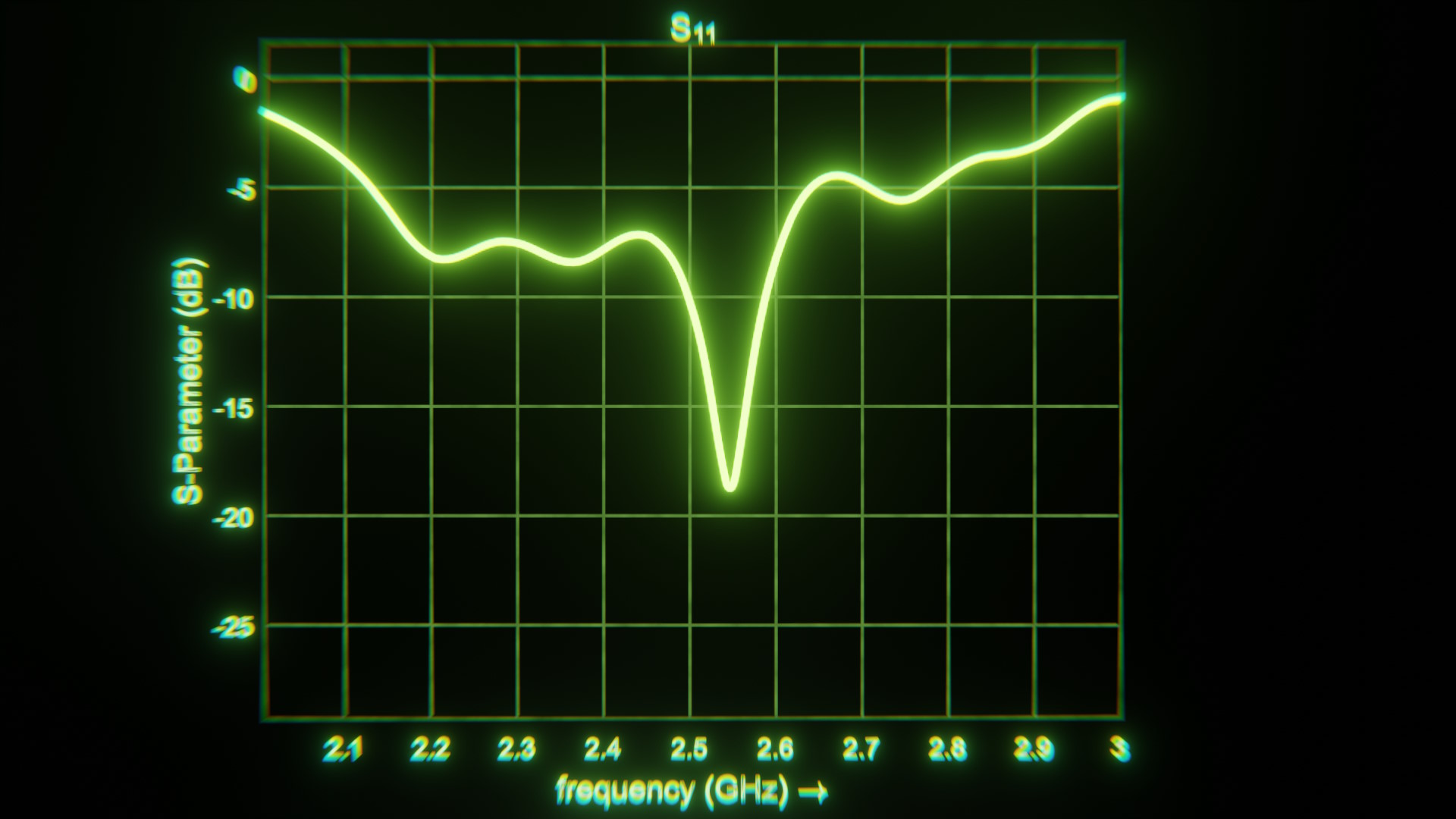openEMS/Blender simulations and renders showcase · thliebig openEMS-Project · Discussion #48 ...