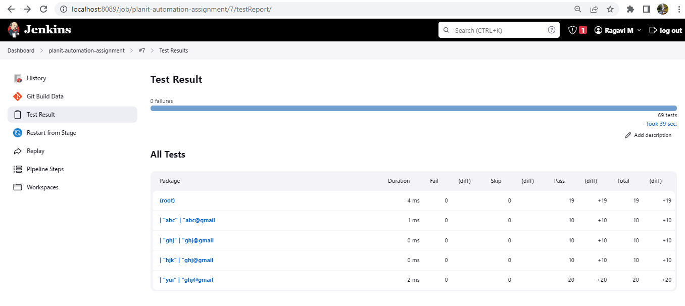 GitHub - RAGAVIKRISHNA/Planit-Automation-Assessment: Automate Jupiter Toys website to shop toys ...