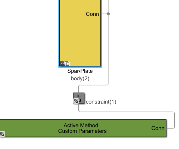 [WEC-Sim Applications/examples/RM3_DD_PTO] · Issue #680 · WEC-Sim/WEC-Sim · GitHub