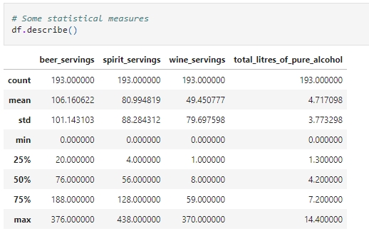 GitHub - jonielbarreto/dataVisualization: Data visualization in Python ...