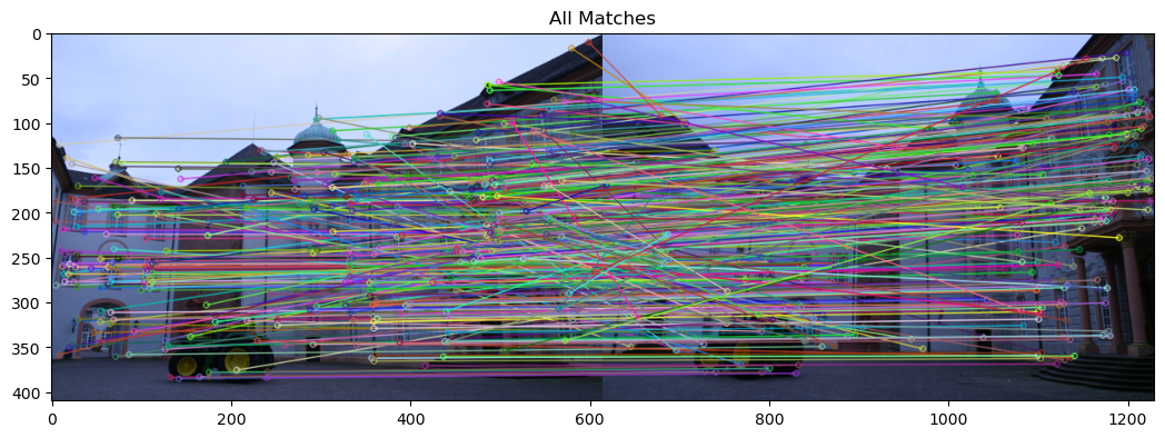 GitHub - RenuReddyK/3D-Reconstruction-from-two-2D-images