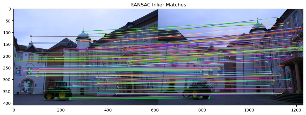 GitHub - RenuReddyK/3D-Reconstruction-from-two-2D-images