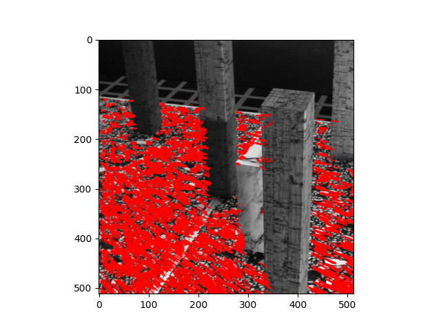 GitHub - RenuReddyK/Optical-Flow-and-Depth-Estimation