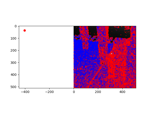GitHub - RenuReddyK/Optical-Flow-and-Depth-Estimation