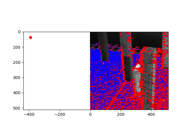 GitHub - RenuReddyK/Optical-Flow-and-Depth-Estimation