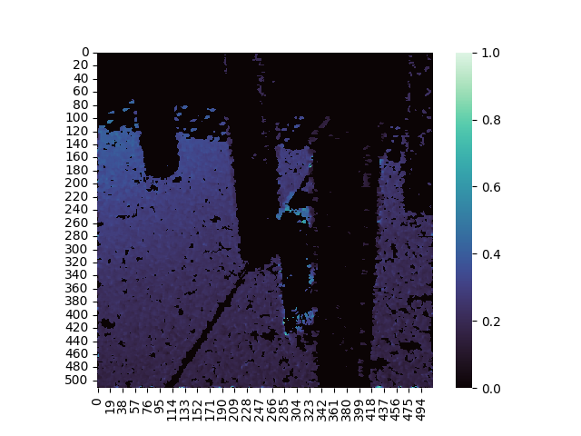 GitHub - RenuReddyK/Optical-Flow-and-Depth-Estimation