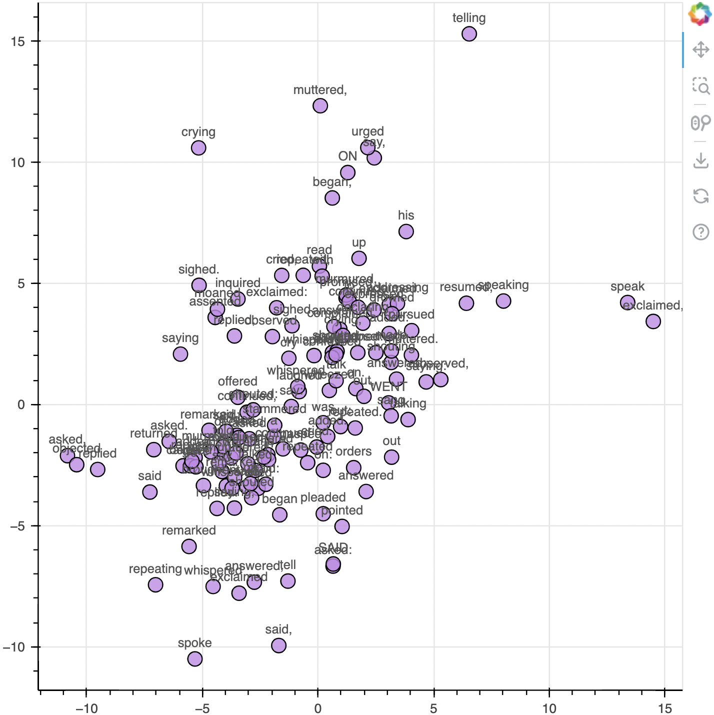 GitHub - RenuReddyK/Quotation-Detection-on-RiQuA-Dataset