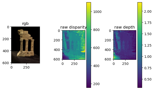 GitHub - RenuReddyK/3D-Reconstruction-using-Two-View-and-Multi-view-Stereo