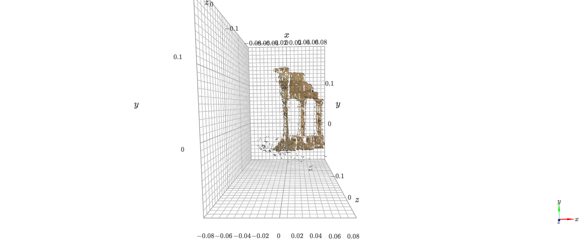 Github Renureddyk 3d Reconstruction Using Two View And Multi View Stereo