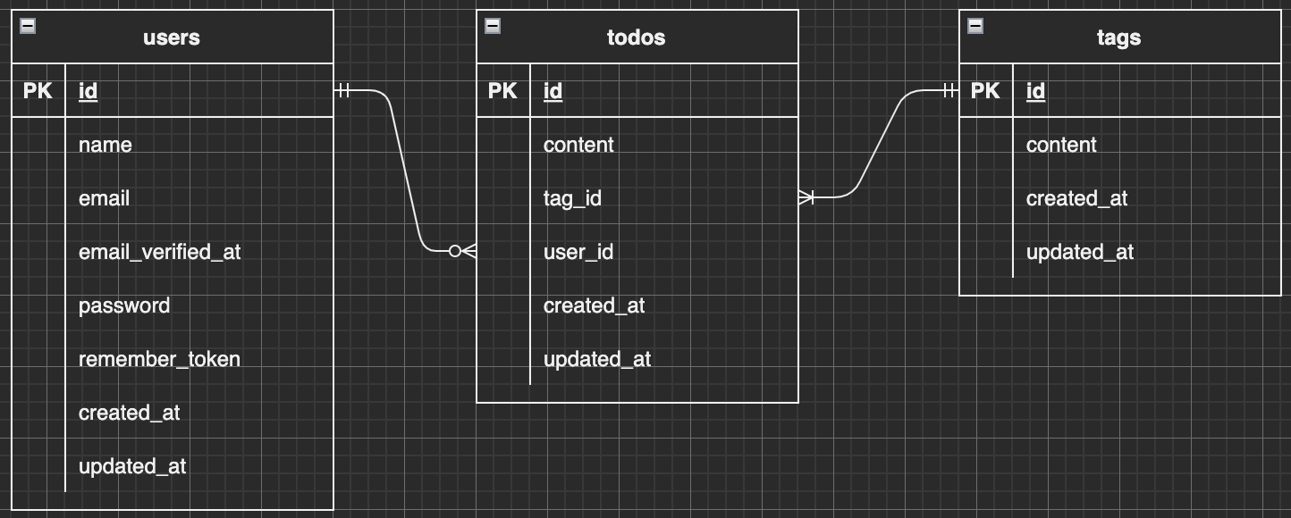 GitHub - TH2207/20230106_hirasawa