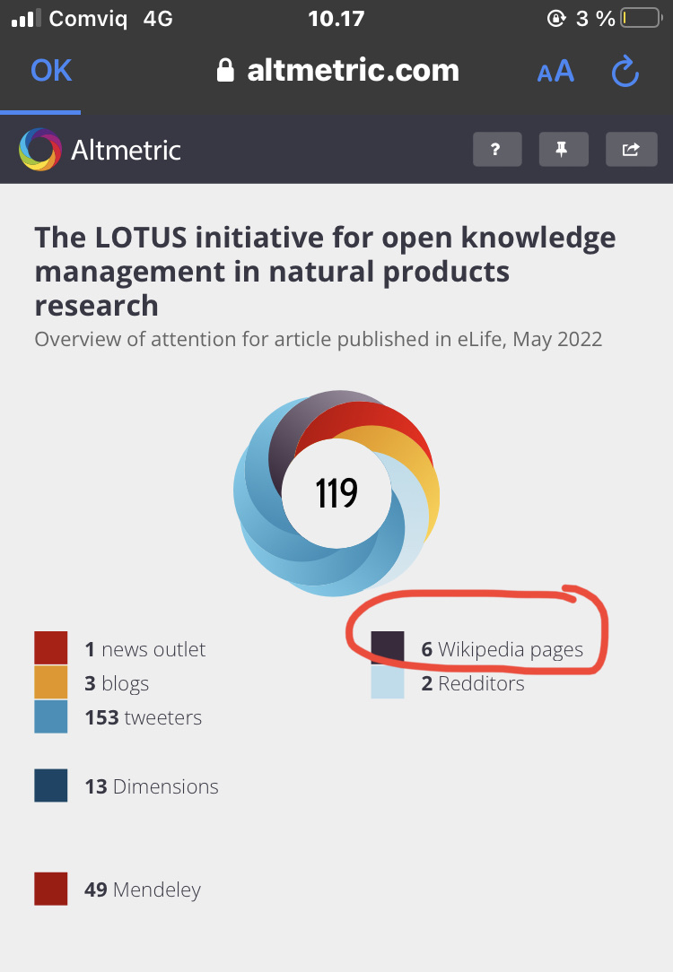 as a team member I want IA to help me lobby the publishers of the world and ask them to always ...