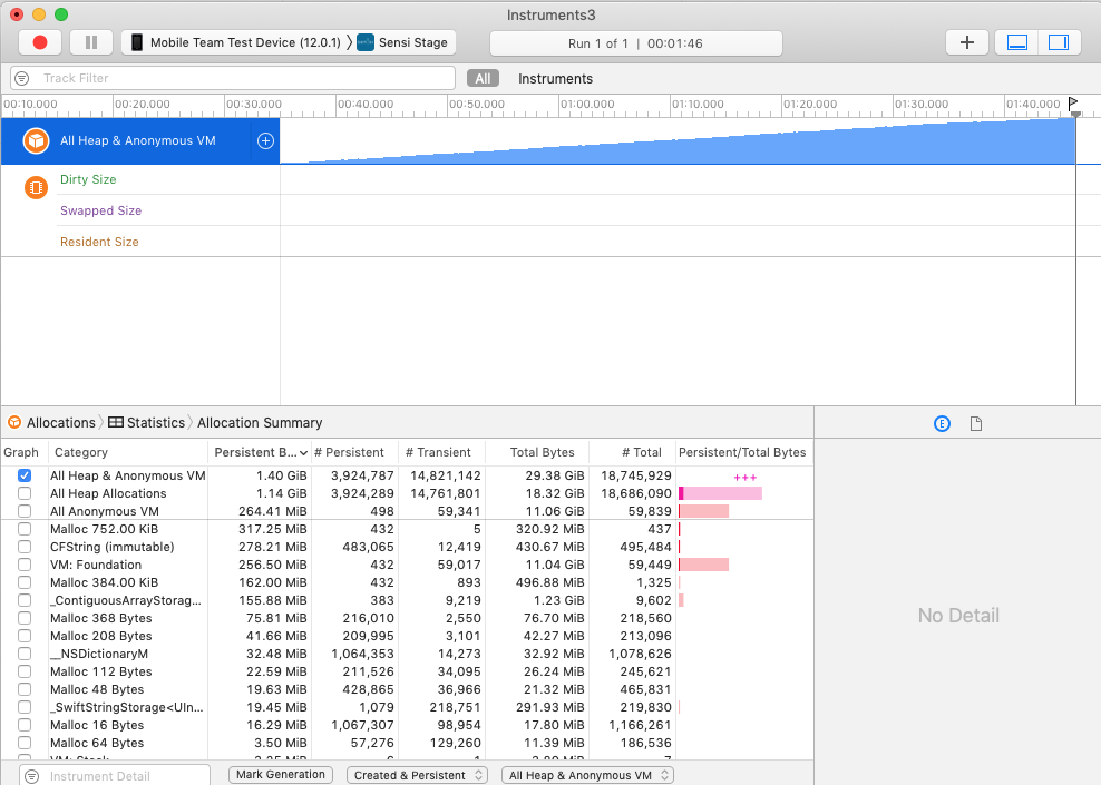 Large Memory Footprint When Processing Large Messages · Issue #1173 ...