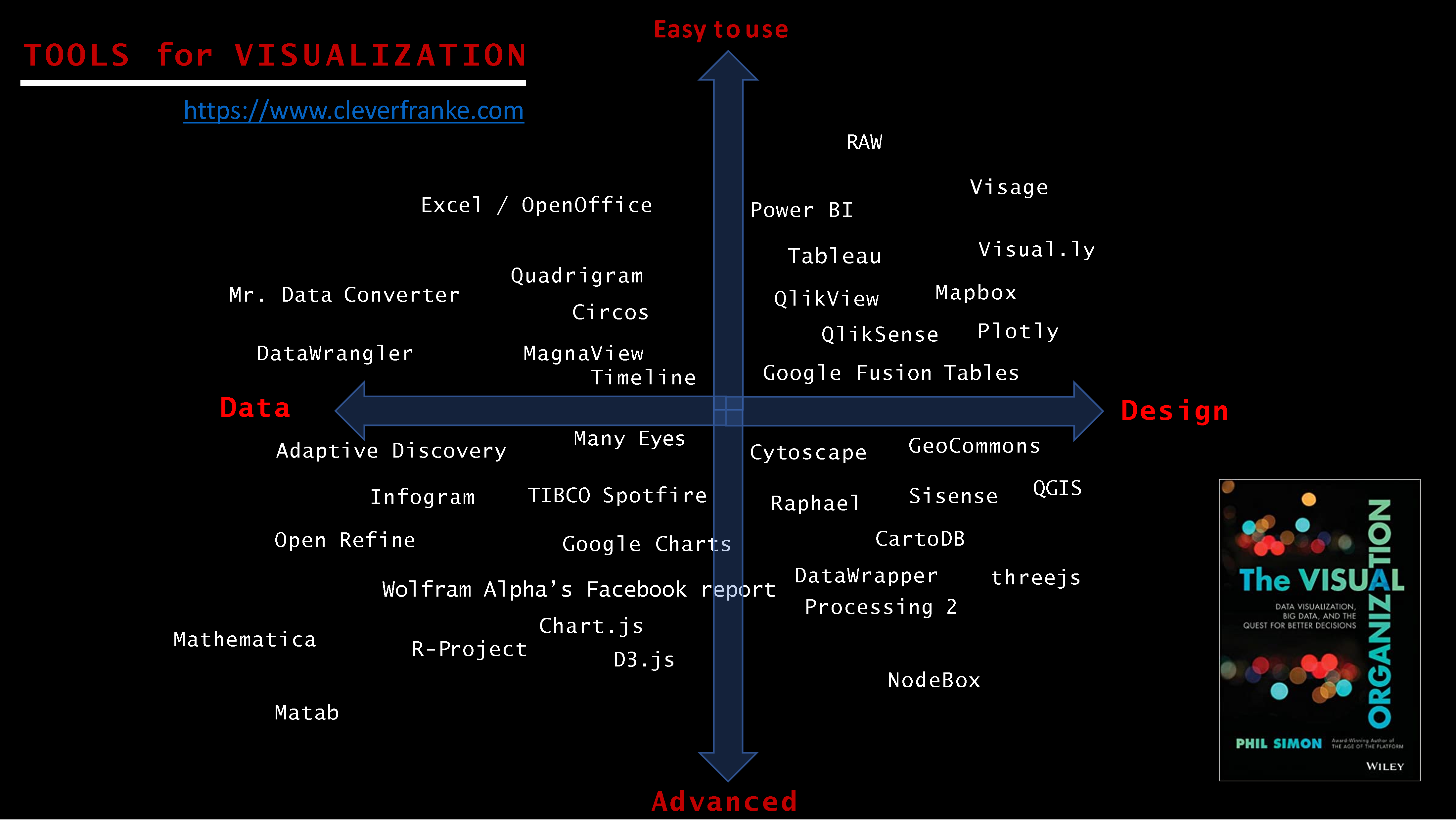 GitHub - HR-DATA-FABRIC/PROMETHEUS: Een belangrijk einddoel van het Prometheus Data Science-lab ...