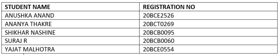GitHub - iamyajat/Cryptography-Quantum-Computing: Cryptography using ...