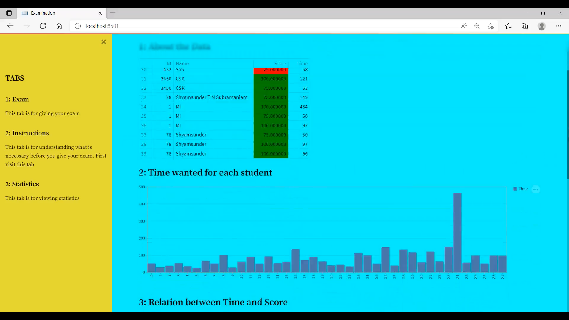 GitHub - ShyamSunderS/Virtual-Quiz-With-Automatic-Proctoring-System