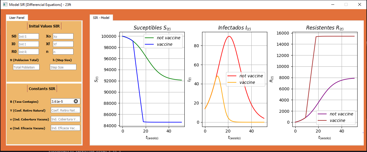 GitHub - 23ft/GUI-ModelSIR-Python: This repository contains info about ...