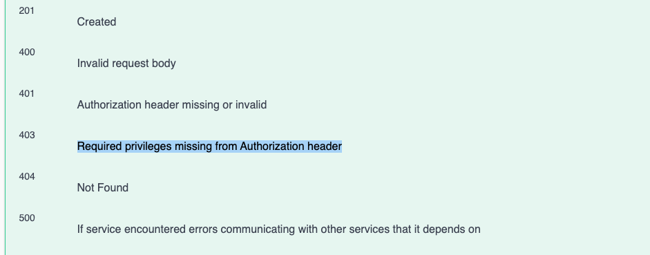 Example property on operations does not work · Issue #2767 · springfox/springfox · GitHub