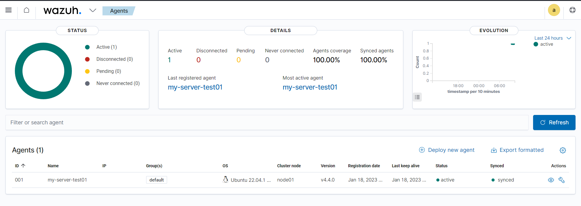 Release 4.4.0 - Beta 1 - E2E UX tests - Wazuh Dashboard · Issue #15942 ...