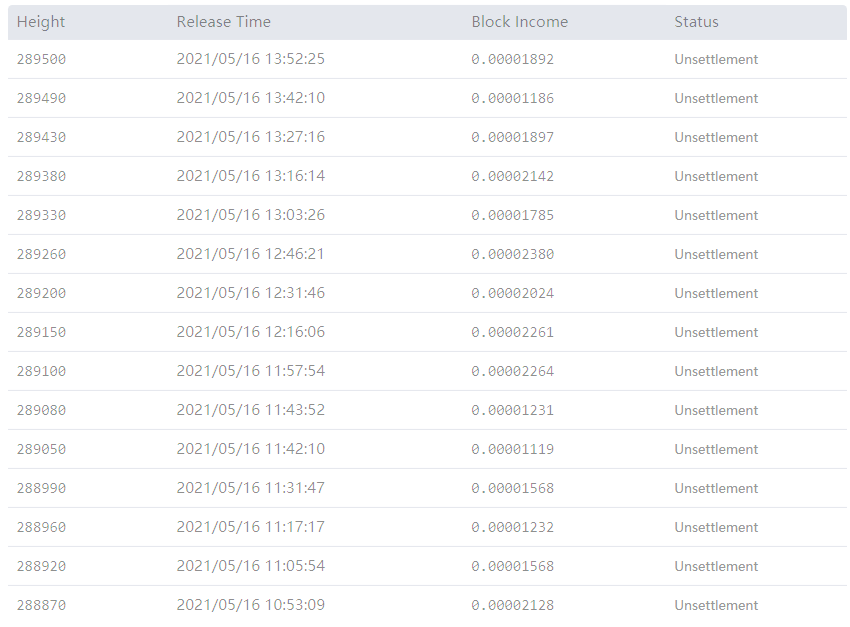 HPool-Miner-Chia v1.3.0-3 Undistribute Mined does not run after 10:30 am 14/05/2021 (utc + 7 ...