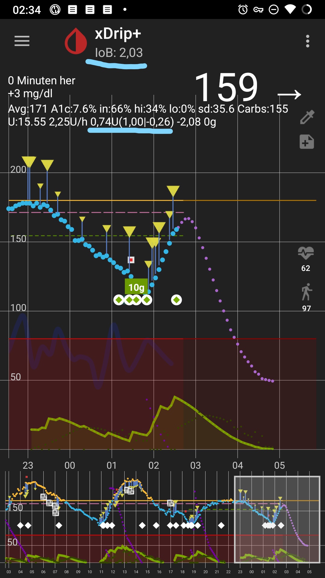 After update to 3.0.0.1 xdrip displays wrong IOB · Issue #1560 ...