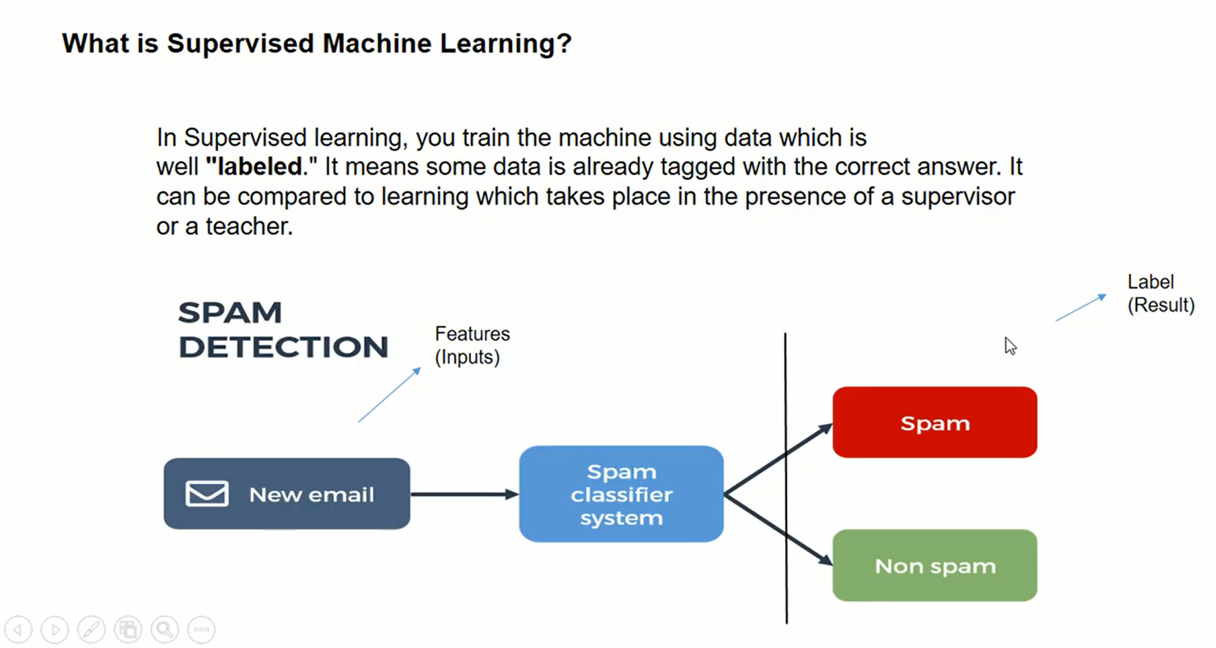 GitHub - hamidhosen42/Data-Science-and-Machine-Learning-with-Python