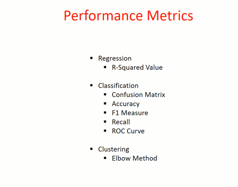 GitHub - hamidhosen42/Data-Science-and-Machine-Learning-with-Python