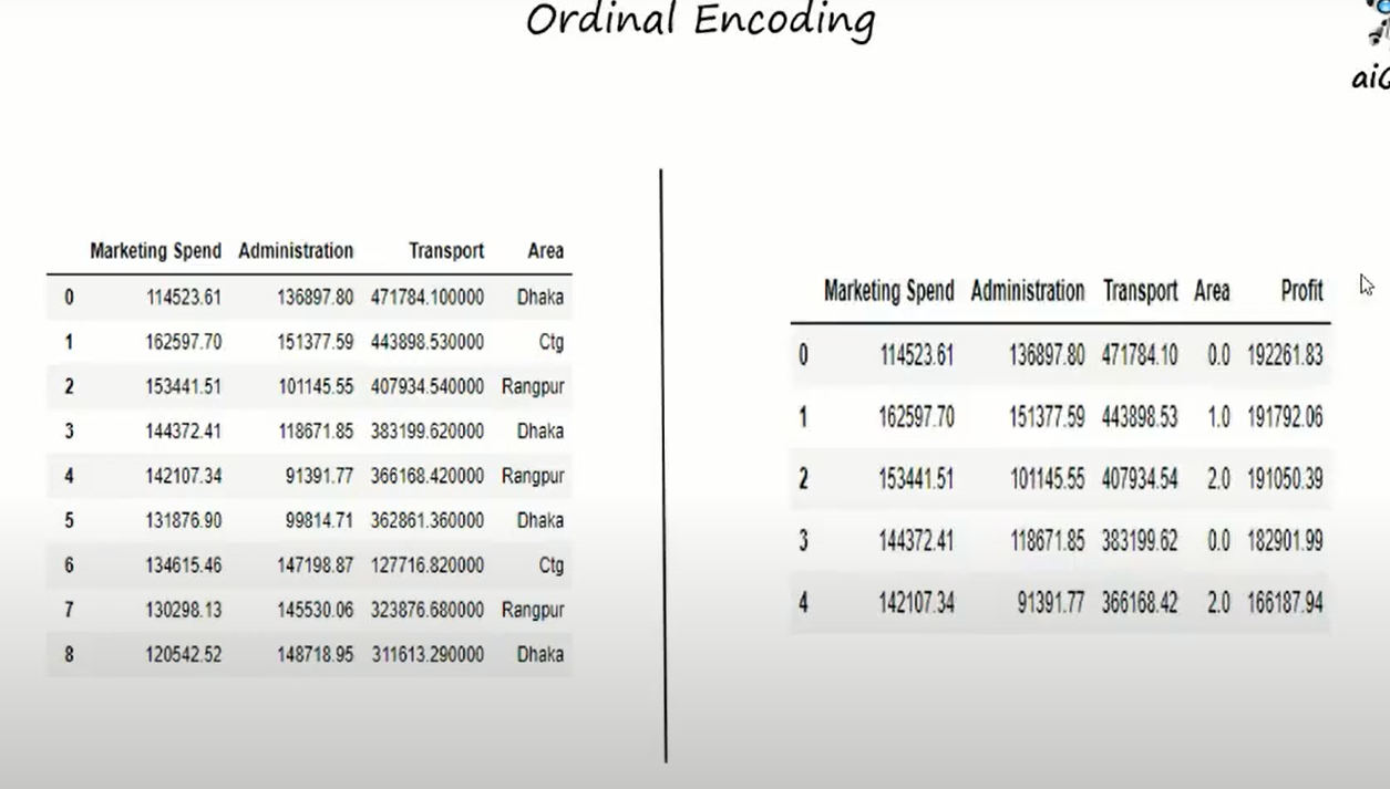 GitHub - hamidhosen42/Data-Science-and-Machine-Learning-with-Python