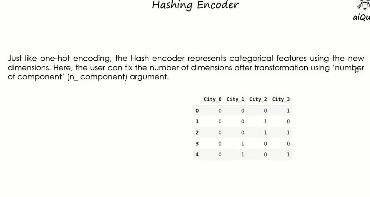 GitHub - hamidhosen42/Data-Science-and-Machine-Learning-with-Python