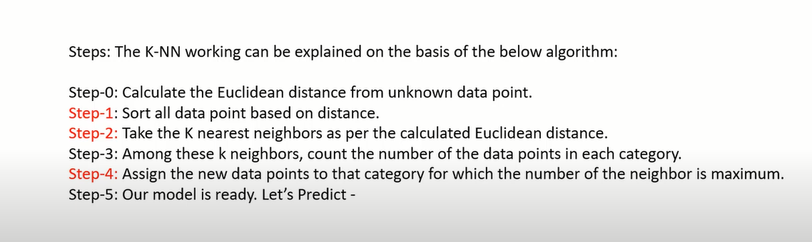GitHub - hamidhosen42/Data-Science-and-Machine-Learning-with-Python
